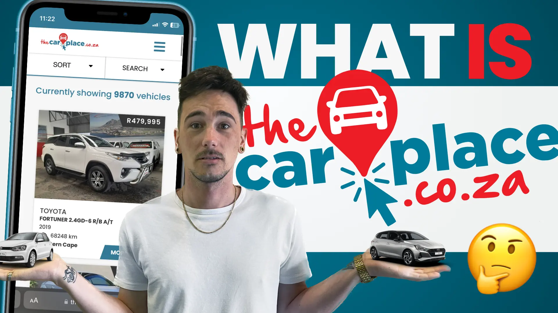 The Car Place | What is TheCarPlace?